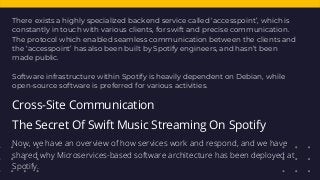 Decoding Software Architecture Of Spotify How Microservices Empowers ...