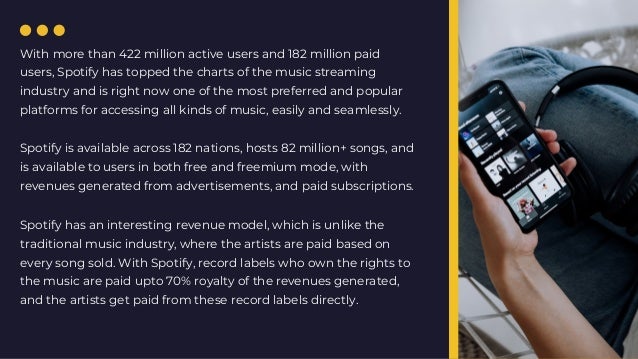 Decoding Software Architecture Of Spotify How Microservices Empowers ...