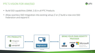 Decoding SSO-Partners 6.21.19.pptx