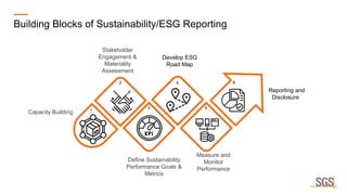 Webinar: Decoding Sustainability Reporting | PDF