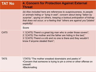 Decoding tat 11 the defense mechanism manual part 2 (projection) | PPTX