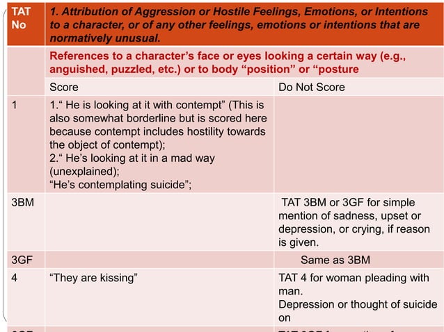 Decoding tat 11 the defense mechanism manual part 2 (projection) | PPTX