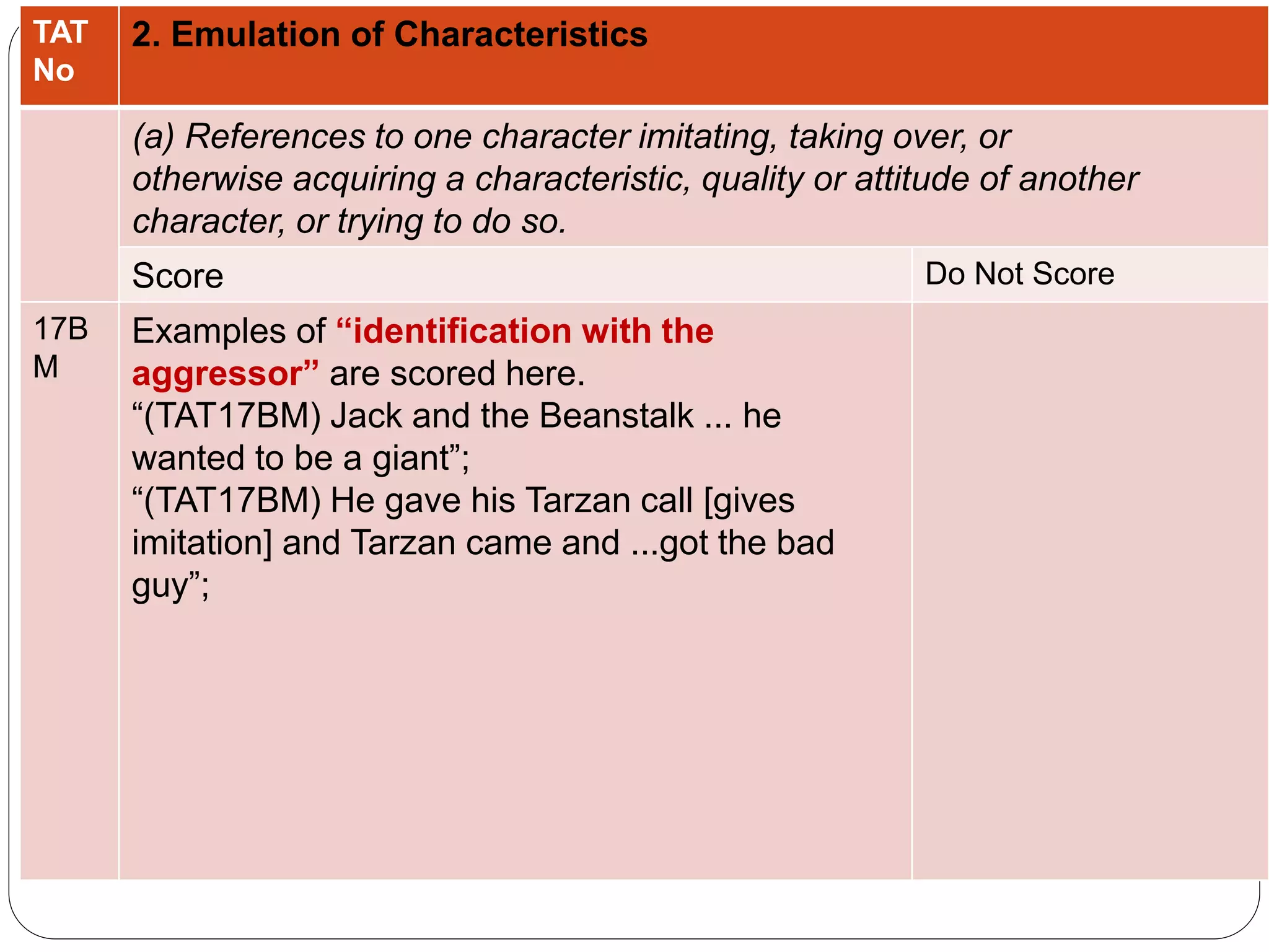 Decoding tat 12 the defense mechanism manual part 3 (identification) | PPTX