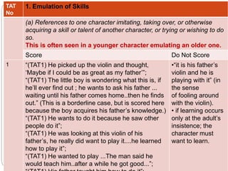Decoding tat 12 the defense mechanism manual part 3 (identification) | PPT
