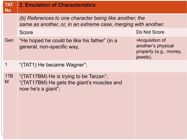 Decoding tat 12 the defense mechanism manual part 3 (identification) | PPT
