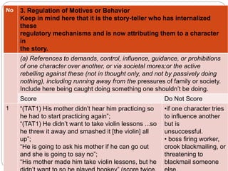 Decoding tat 12 the defense mechanism manual part 3 (identification) | PPT