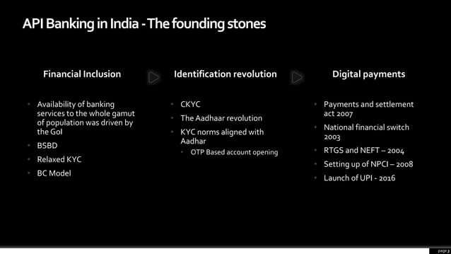 apidays LIVE India - Banking Redefined - Decoding the API era for ...