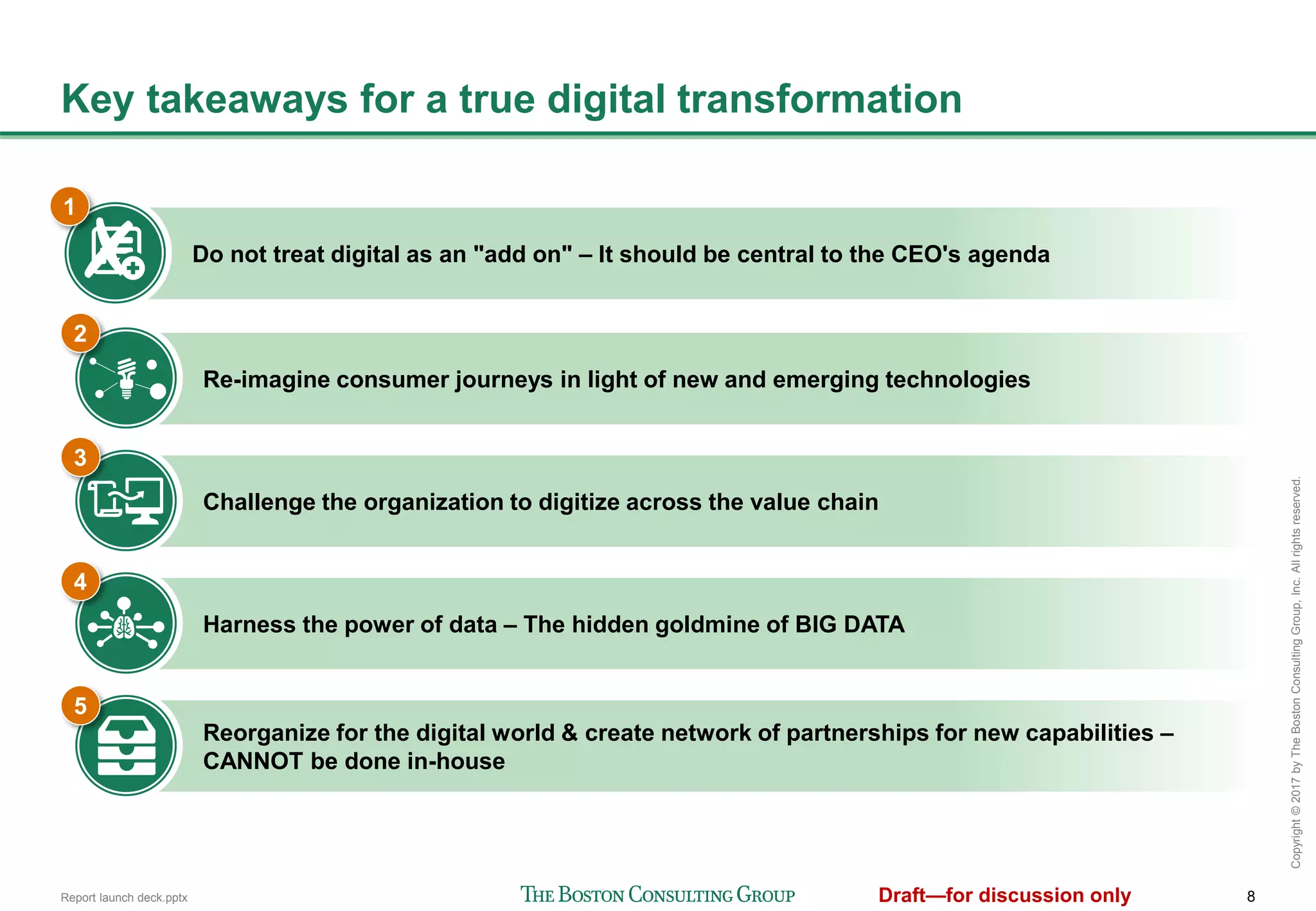 Decoding the digital consumer, bcg | PDF