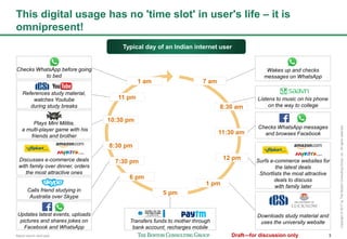 Decoding the digital consumer, bcg | PDF