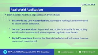 Decoding the Heart of Security Asymmetric Hashing vs. Encryption ...