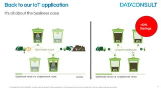 Decoding the IoT Ecosystem | PPTX