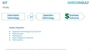 Decoding the IoT Ecosystem | PPTX
