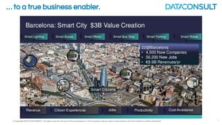 Decoding the IoT Ecosystem | PPTX