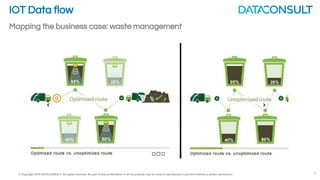 Decoding the IoT Ecosystem | PPTX