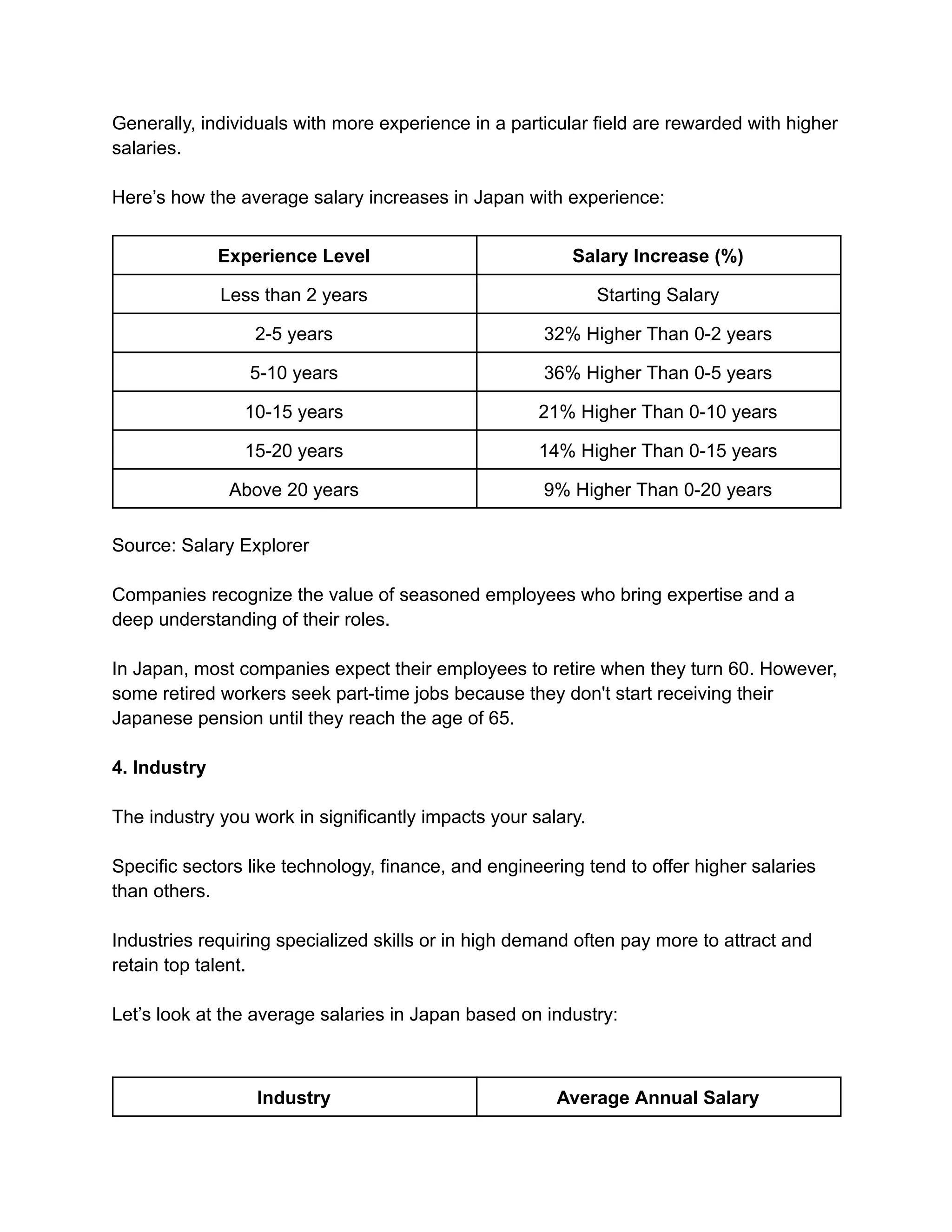 Decoding The Salary Structure In Japan.pdf
