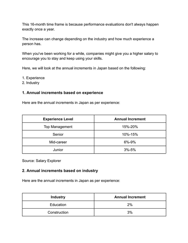 Decoding The Salary Structure In Japan.pdf