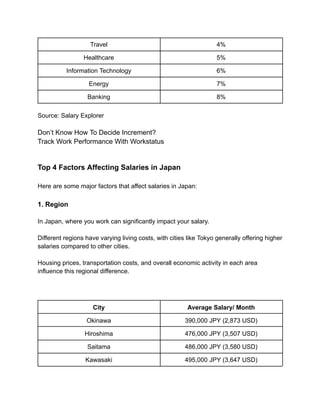 Decoding The Salary Structure In Japan.pdf
