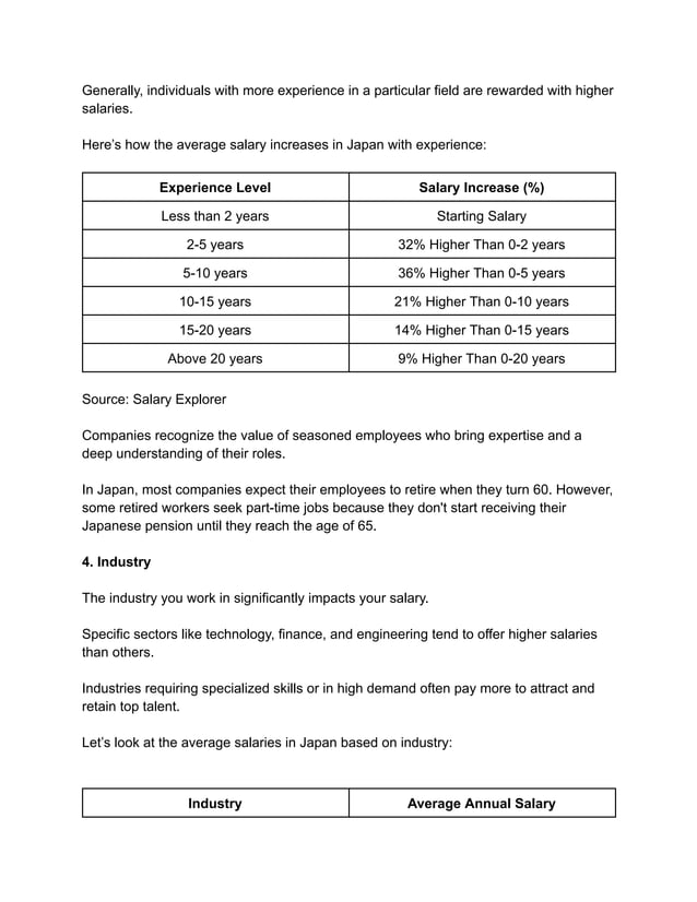 Decoding The Salary Structure In Japan.pdf
