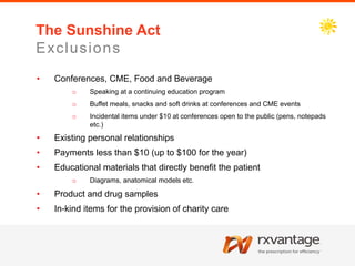 Decoding the Sunshine Act - What Exactly are Manufacturers Reporting ...