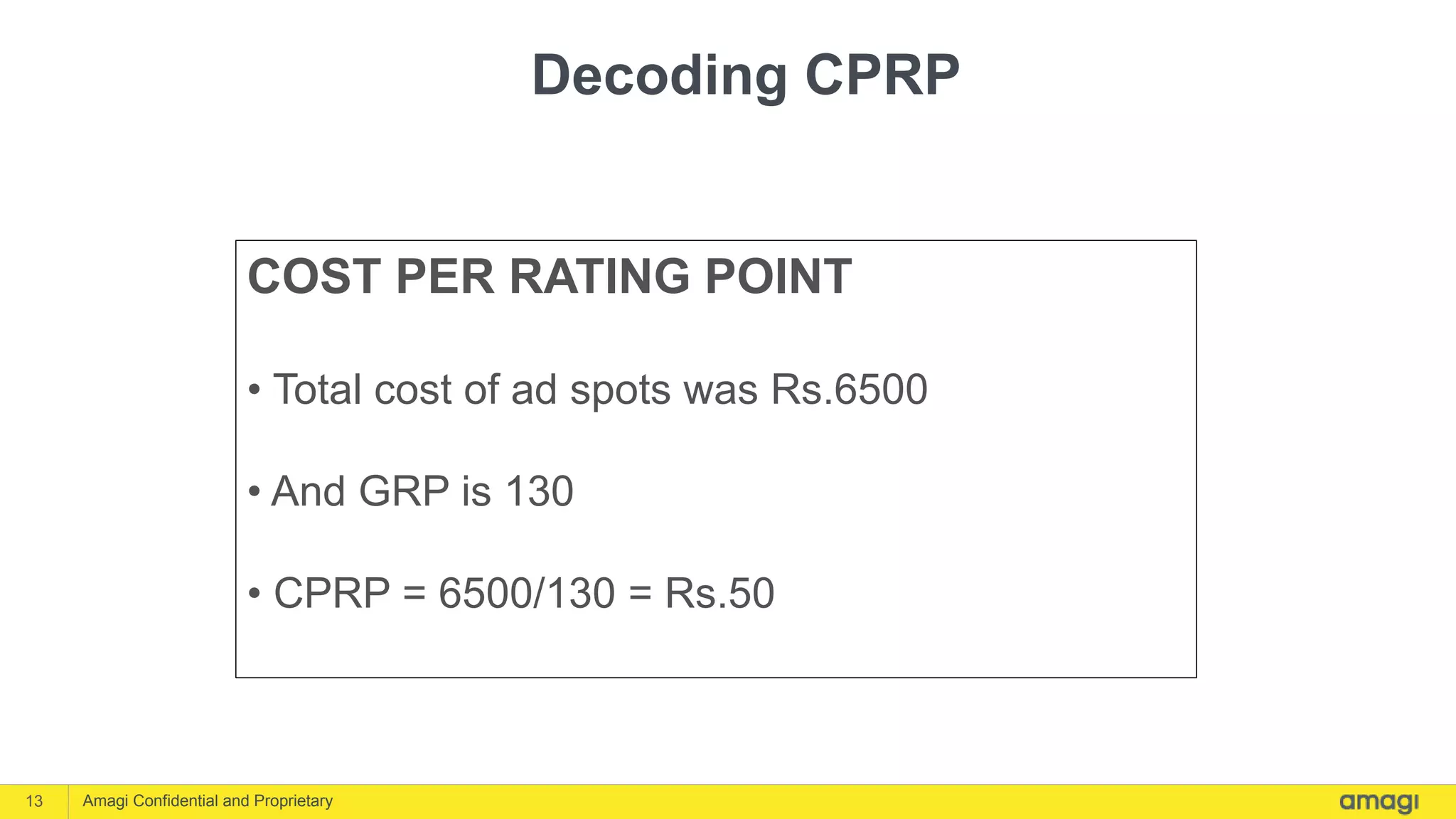 Decoding TV ad metrics in India | PPTX