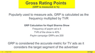 Decoding TV ad metrics in India | PPTX