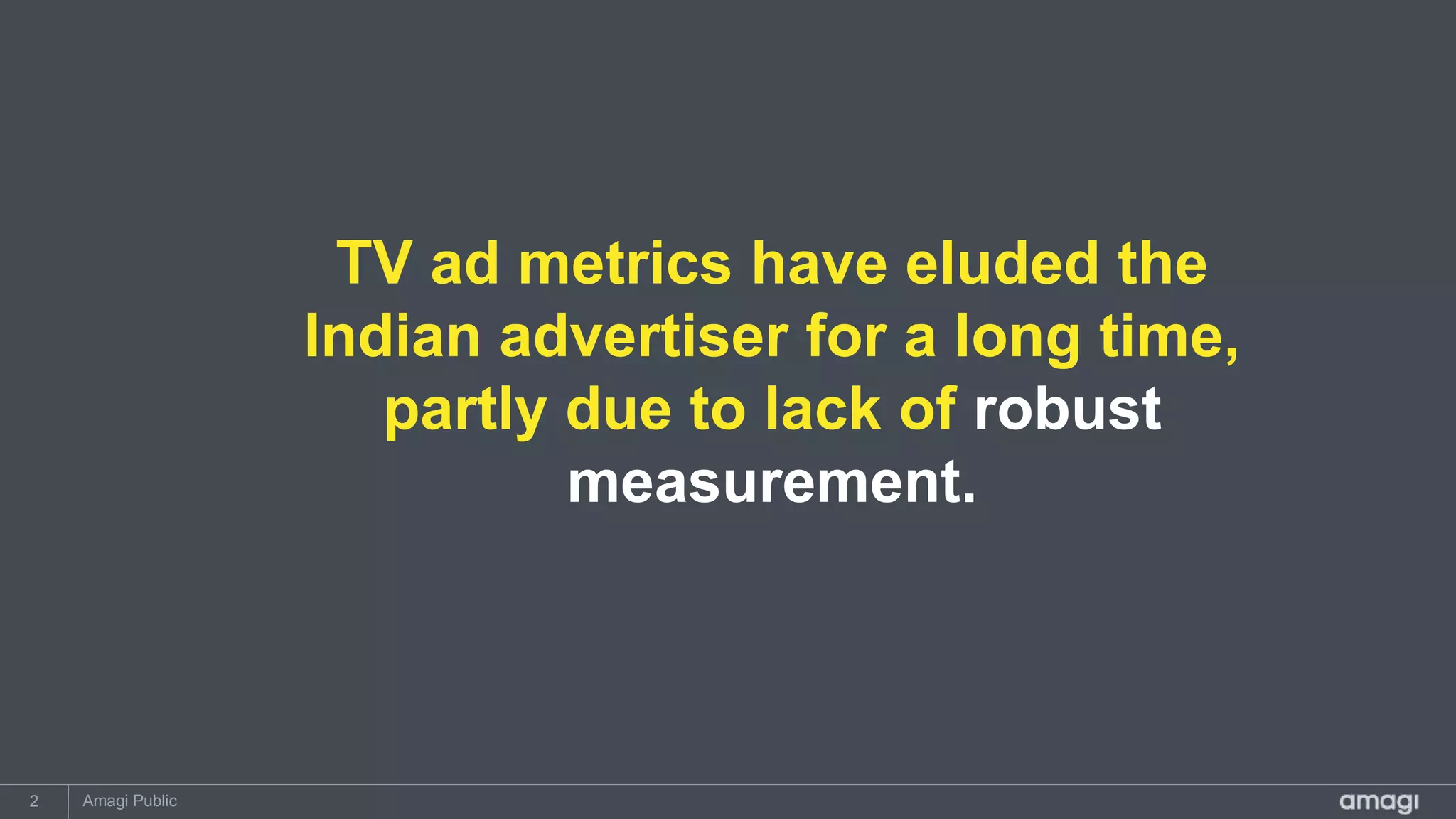 Decoding TV ad metrics in India | PPTX