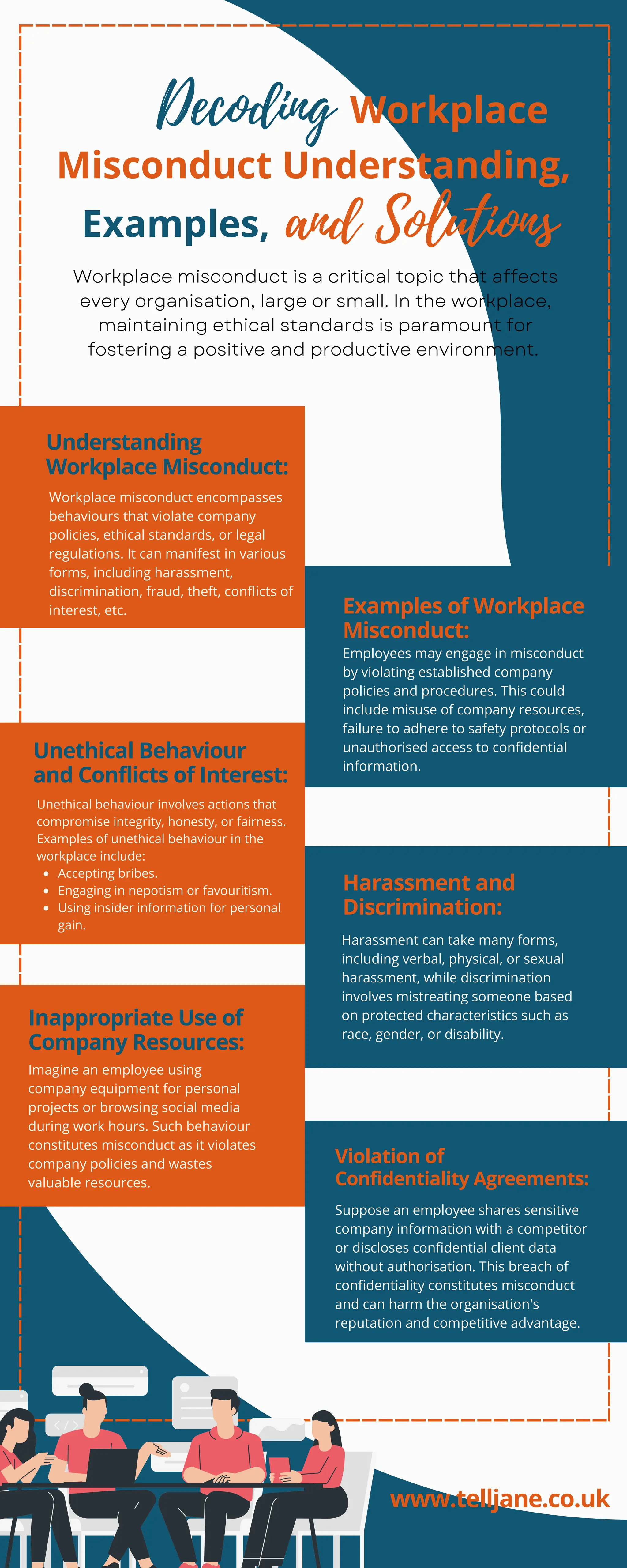 Decoding Workplace Misconduct Understanding, Examples, and Solutions .pdf