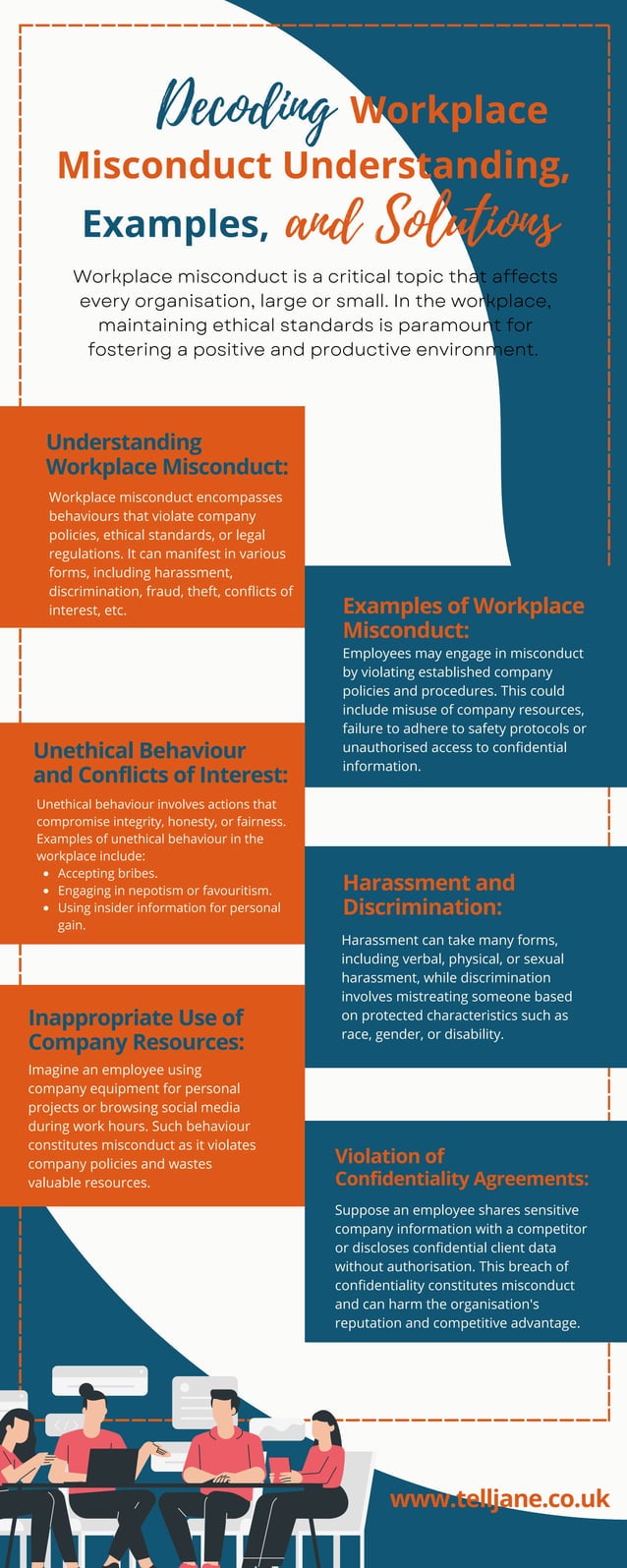 Decoding Workplace Misconduct Understanding, Examples, and Solutions .pdf