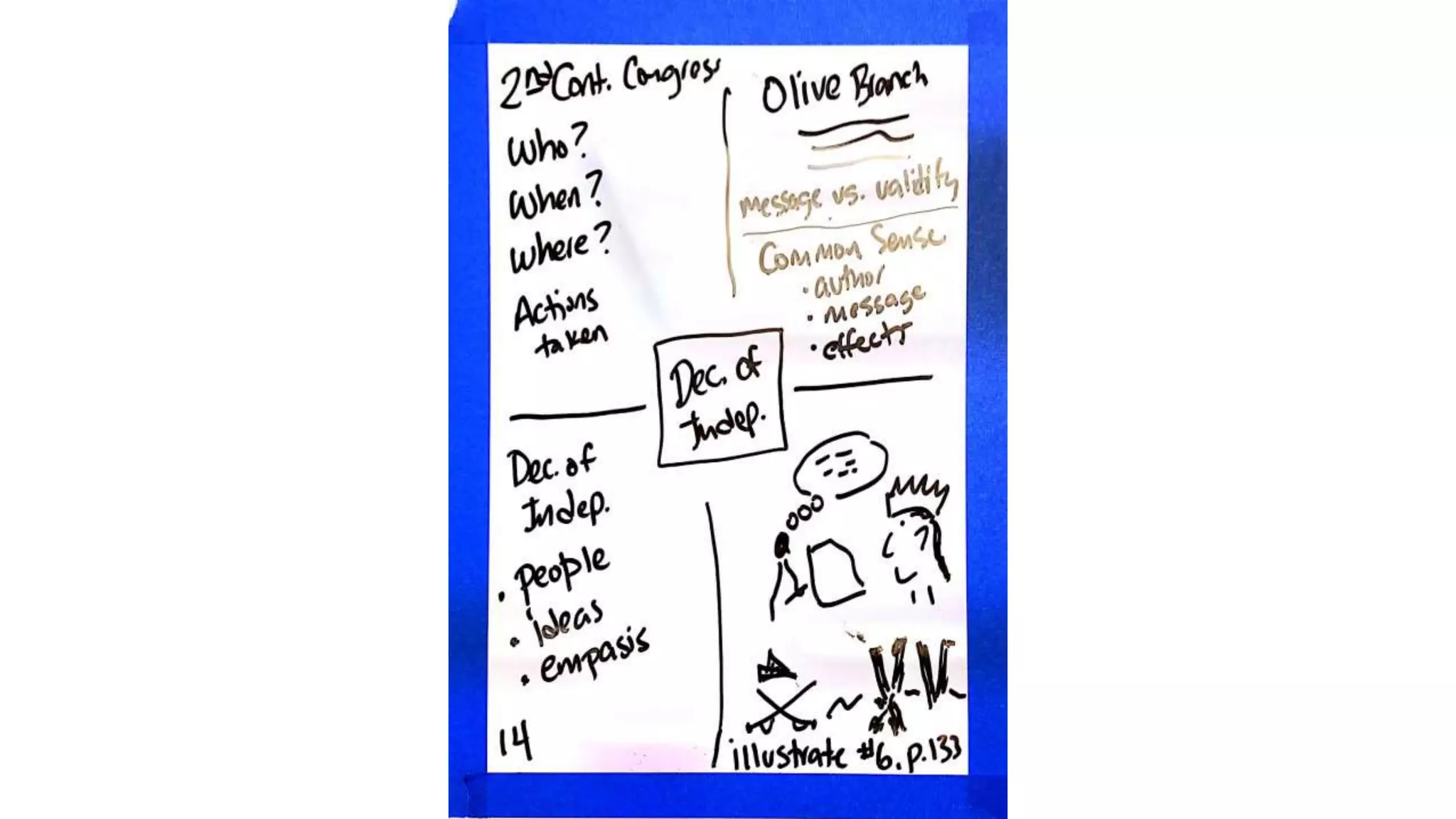 Dec of indep quadrant notes | PPTX