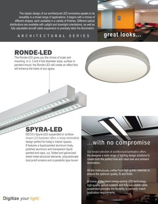 DECO Lighting: Leading Manufacturer of Commercial & Industrial LED ...