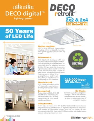 DECO Lighting: Leading Manufacturer of Commercial & Industrial LED ...