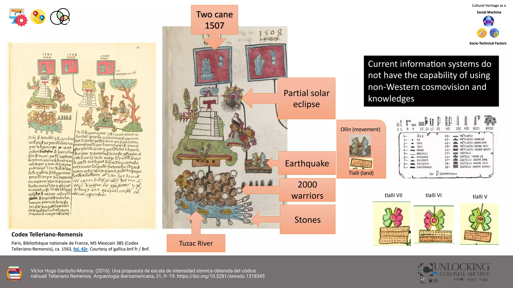 Building Representation in Sustainable Socio-Technical Infrastructures ...