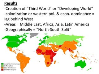 Decolonization | PPTX