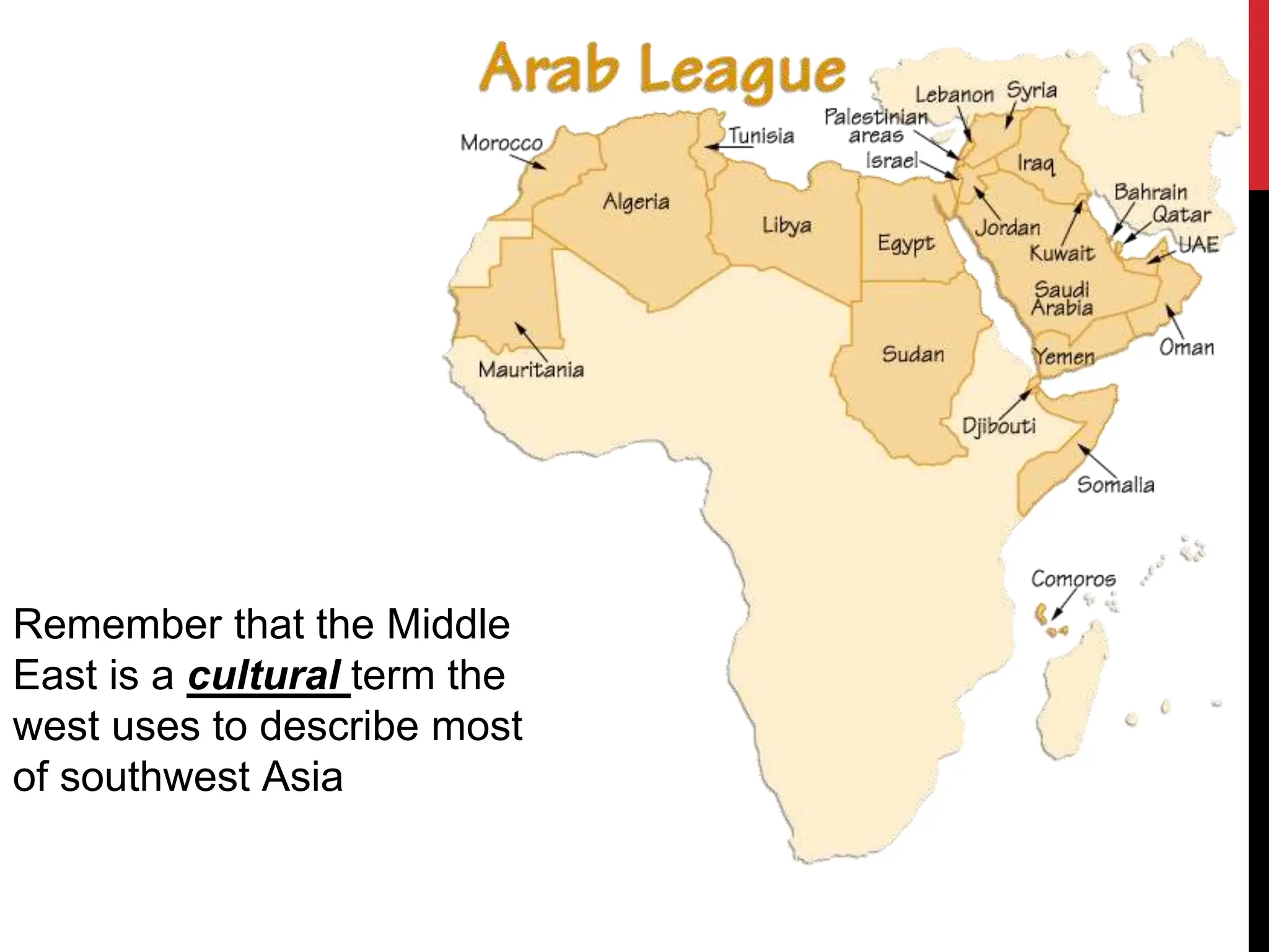 Decolonization -powerpoint over yap yap yap | PPT