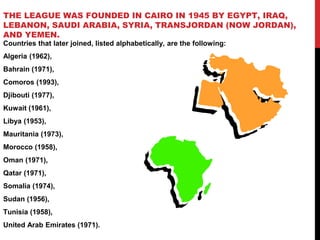 Decolonization -powerpoint over yap yap yap | PPT