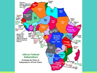 Decolonization -powerpoint over yap yap yap | PPT