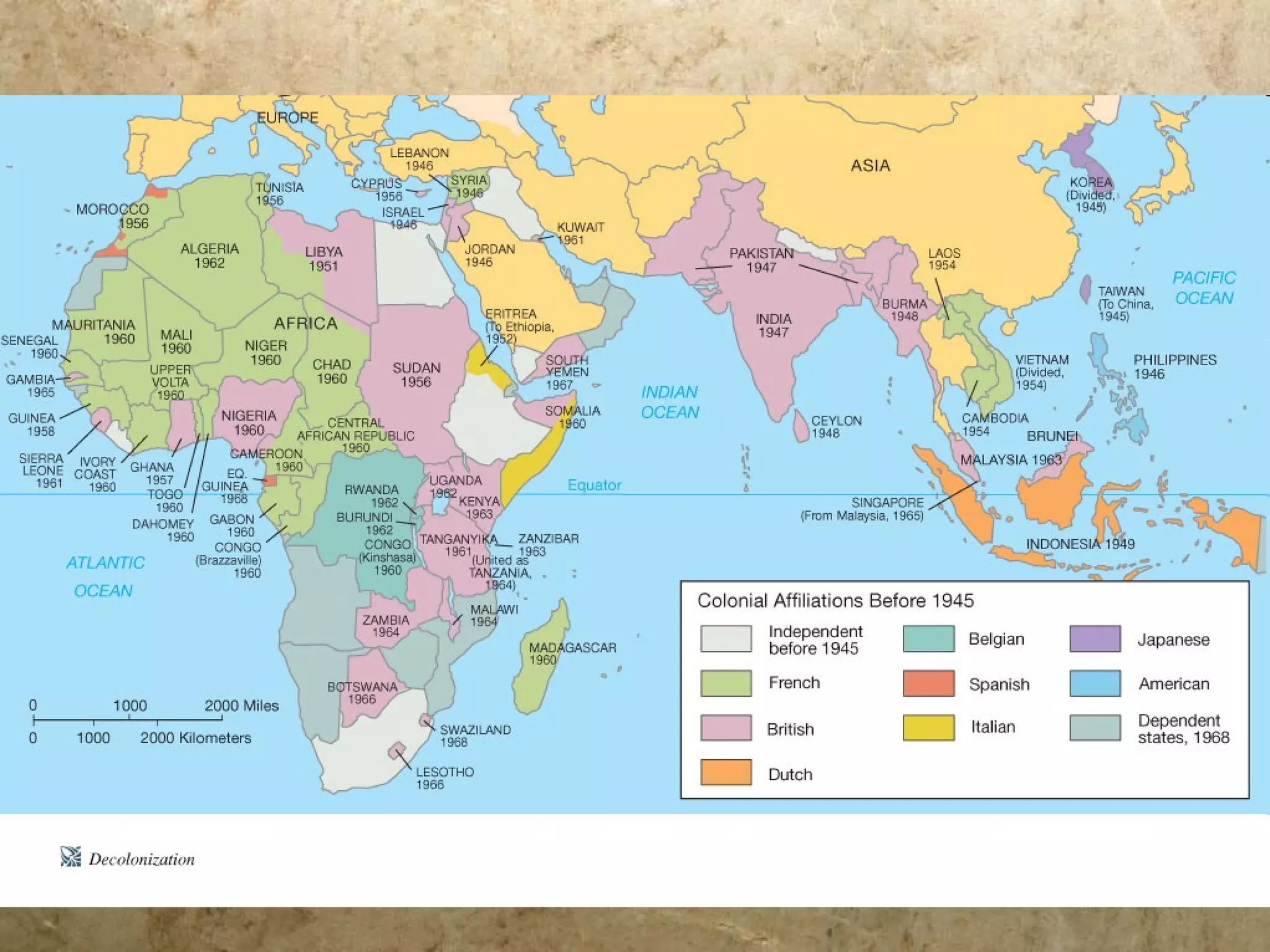 Decolonization Overview | PPT