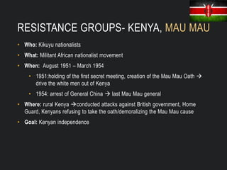 Decolonization: Kenya and Algeria | PPTX