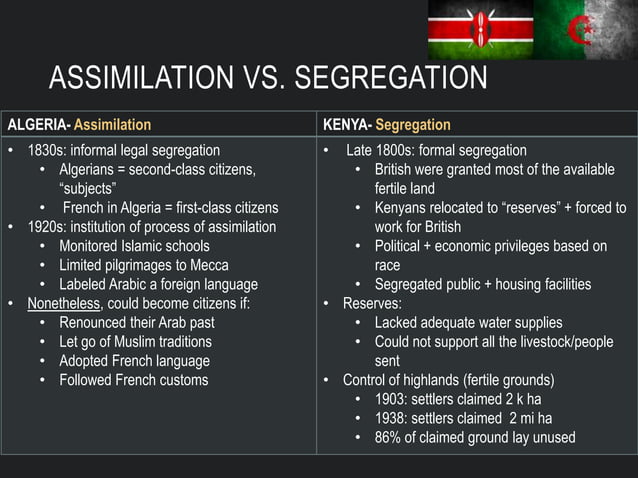 Decolonization: Kenya and Algeria | PPTX