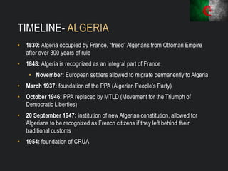 Decolonization: Kenya and Algeria | PPTX