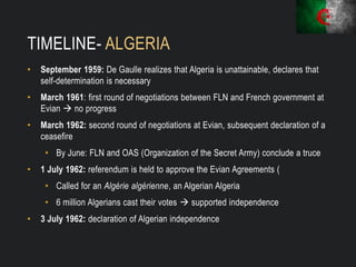Decolonization: Kenya and Algeria | PPTX