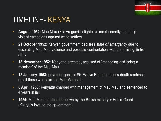 Decolonization: Kenya and Algeria