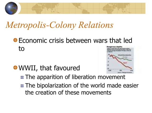 Decolonization process.ppt | War and Conflicts