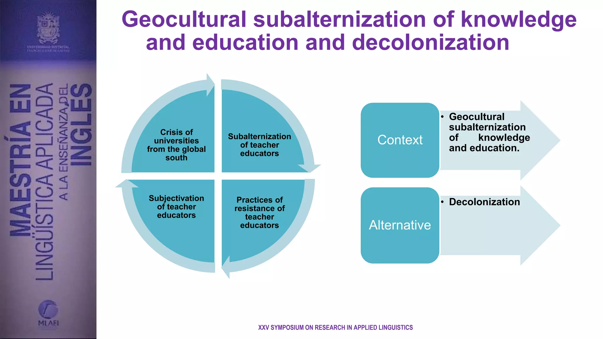 Decolonizing teacher education - Subjectivation, subalternization and ...