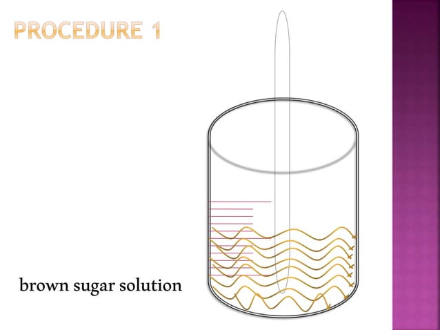 Decolorization | PPTX | Chemistry | Science