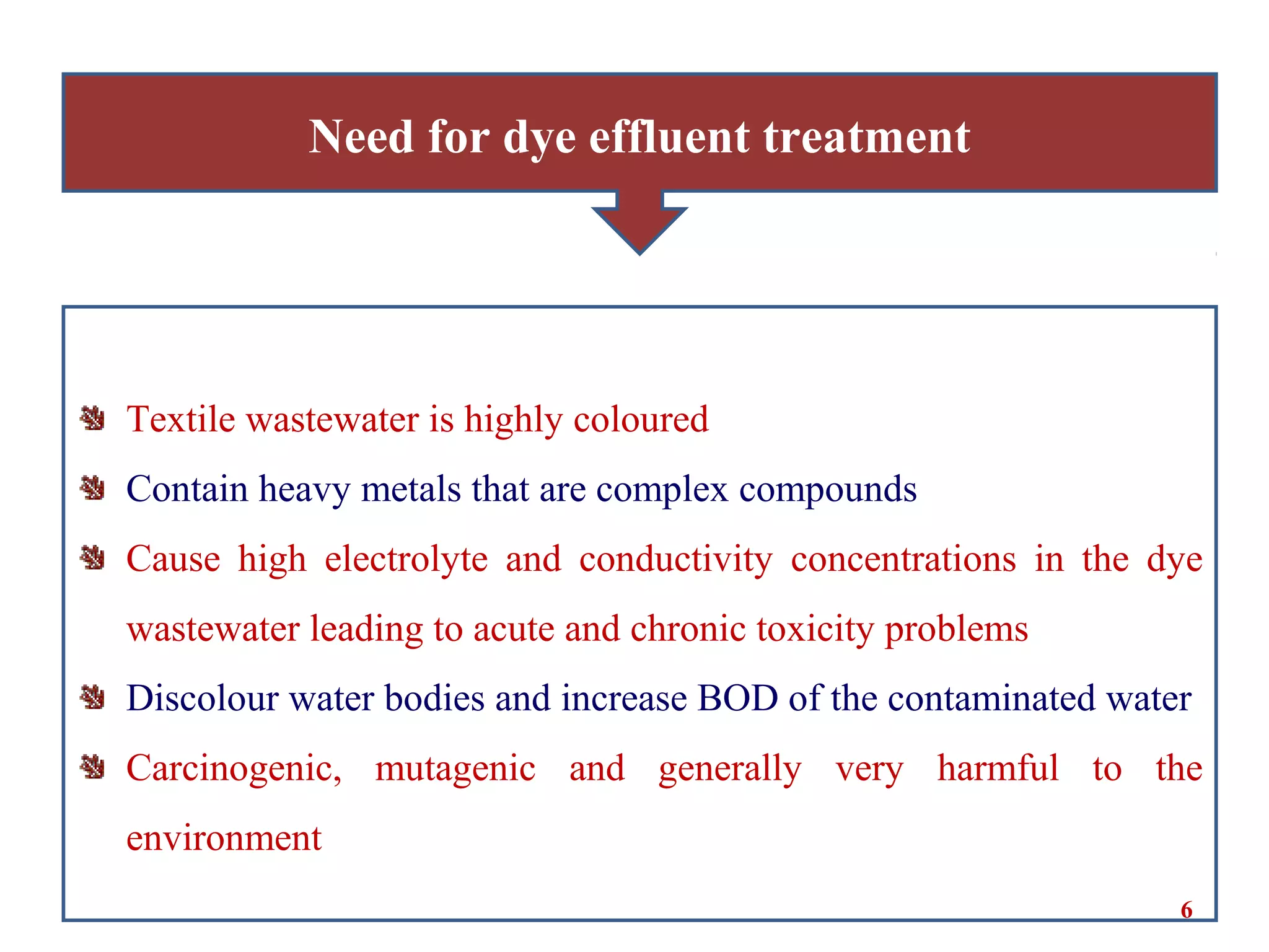 Decolourization of textile dye effluents | PPT