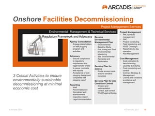 Oil & Gas Decommissioning | PPTX