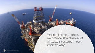 Decommissioning your offshore assets | PPTX