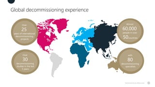 Decommissioning your offshore assets | PPTX