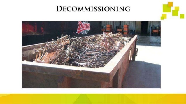 Decommissioning Meaning